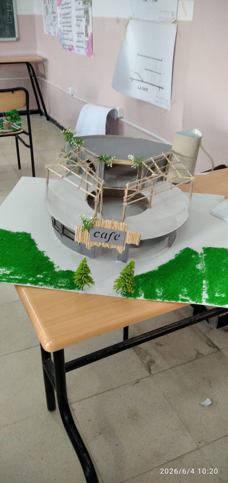 Miniature models of future engineers' projects - جامعة محمد بوضياف بالمسيلة